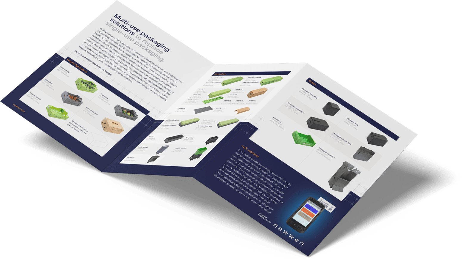 Packaging - Newwen